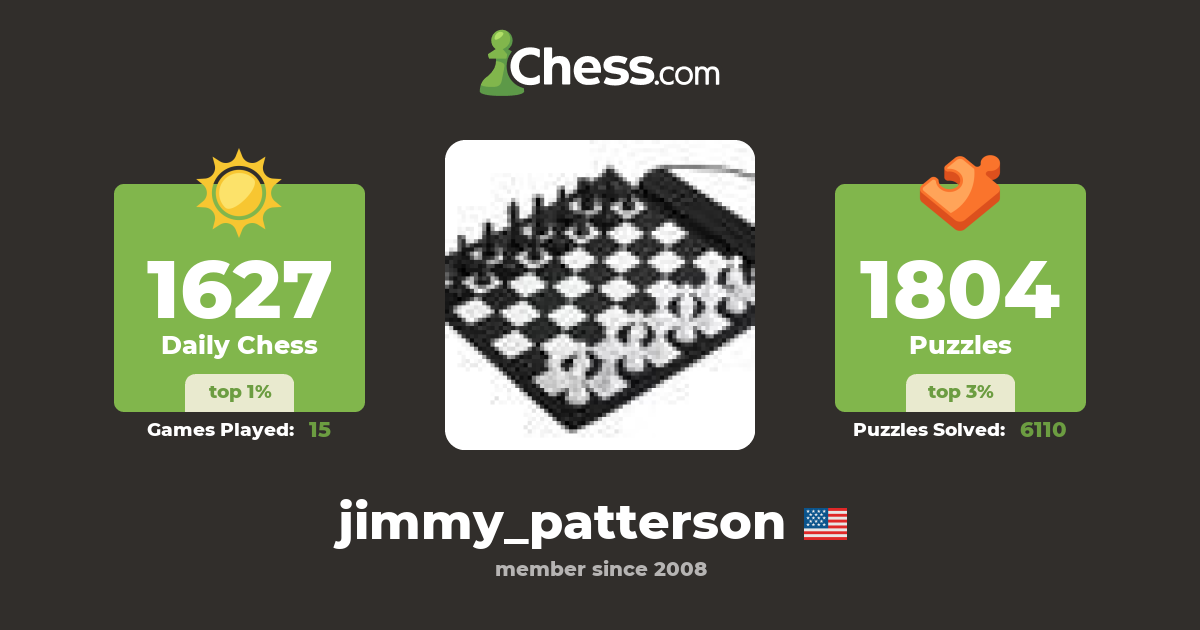 james patterson (jimmy_patterson) - Chess Profile - Chess.com