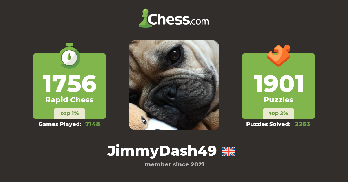 James Dash (JimmyDash49) - Chess Profile - Chess.com