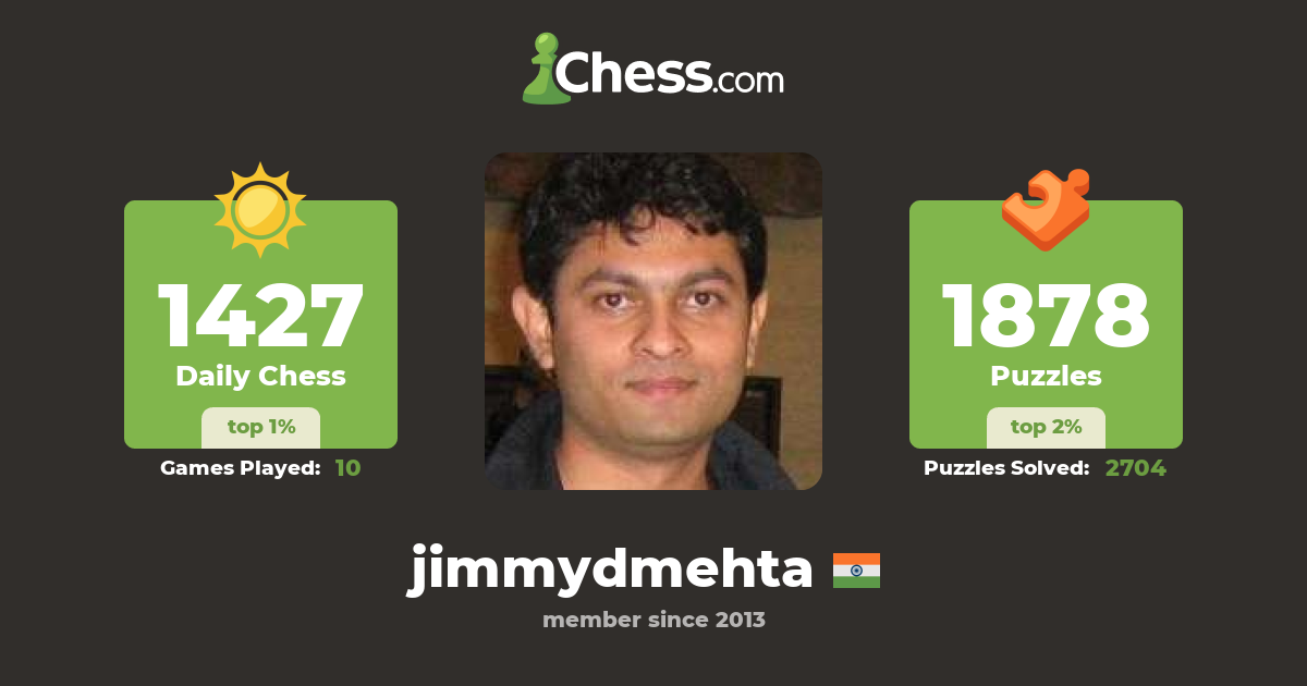 Jimmy Mehta (jimmydmehta) - Chess Profile - Chess.com