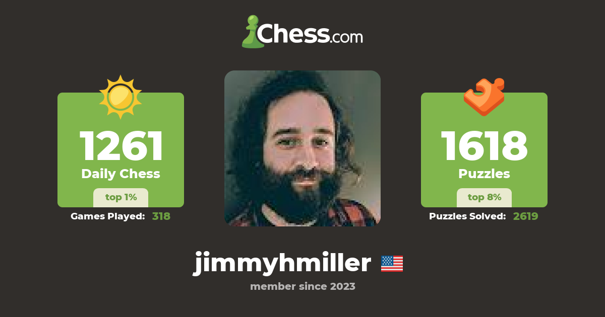 Jimmy Miller (jimmyhmiller) - Chess Profile - Chess.com
