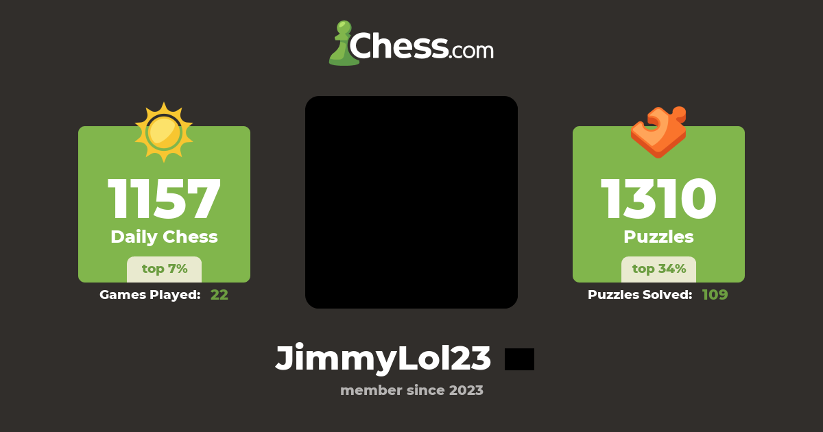 JimmyLol23 - Chess Profile - Chess.com