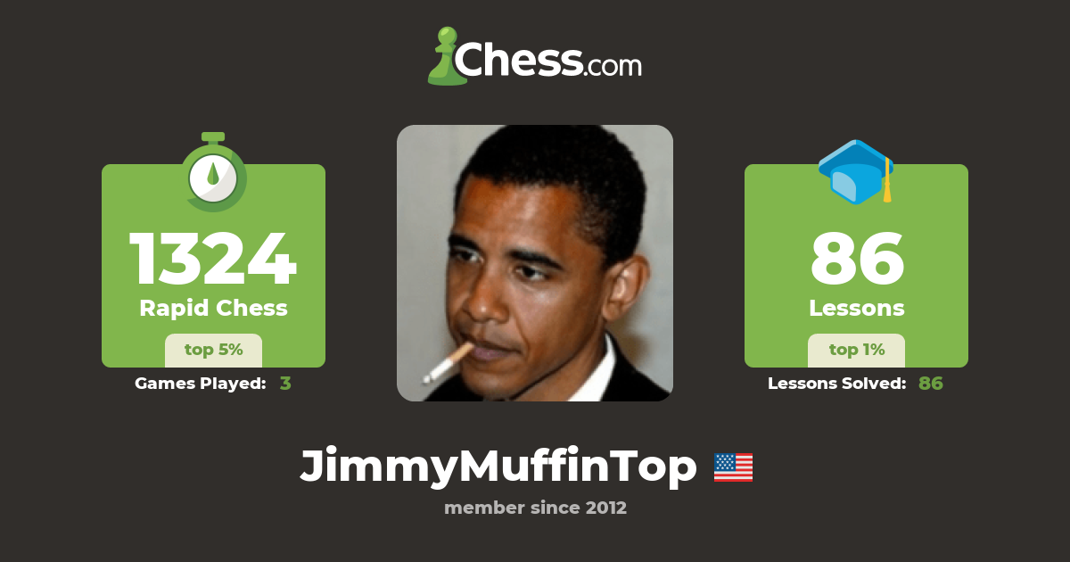 Jim Reasor (JimmyMuffinTop) - Chess Profile - Chess.com