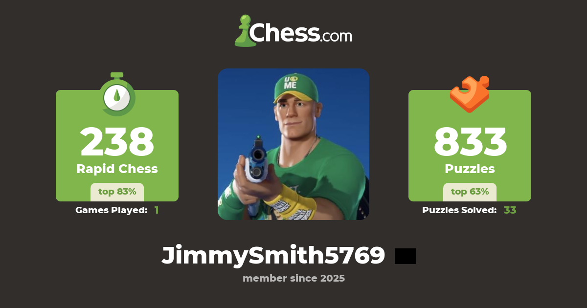 Jimmy Smith (JimmySmith5769) - Chess Profile - Chess.com