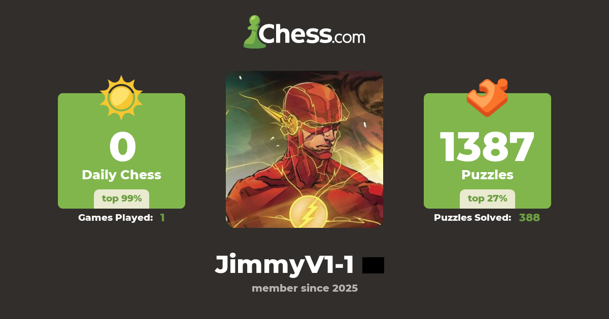 JimmyV1-1 - Chess Profile - Chess.com