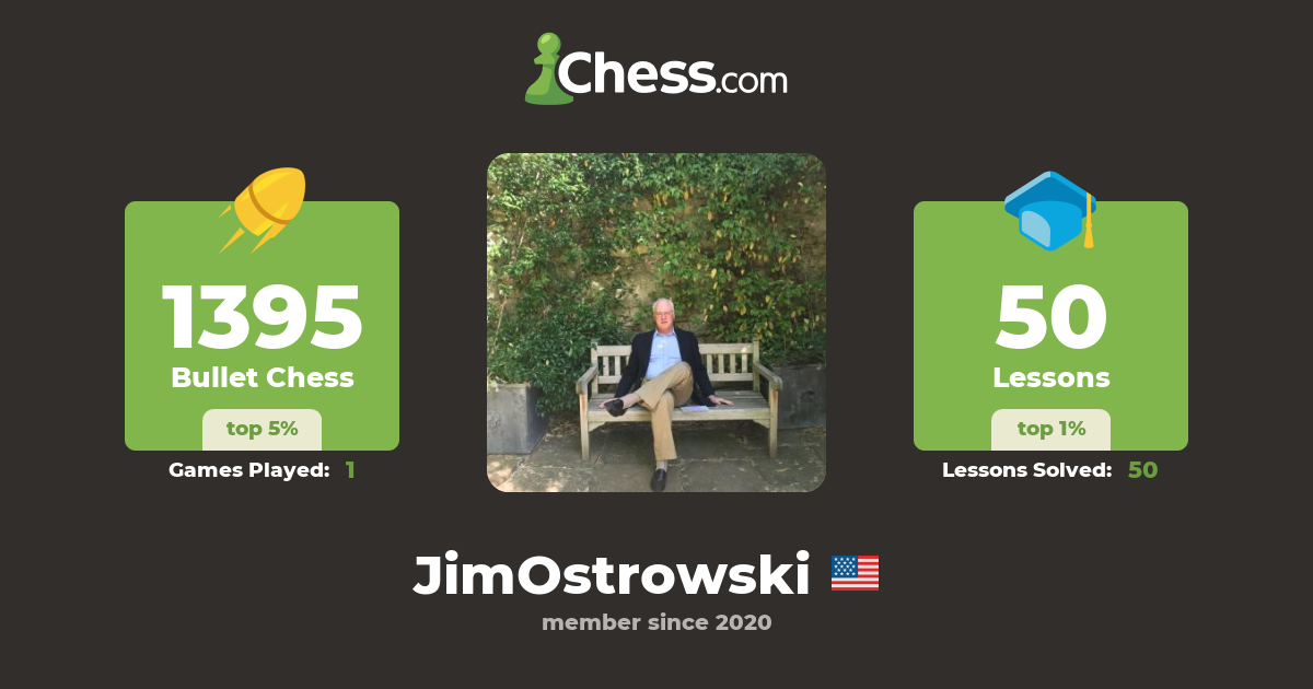 Jim Ostrowski (JimOstrowski) - Chess Profile - Chess.com