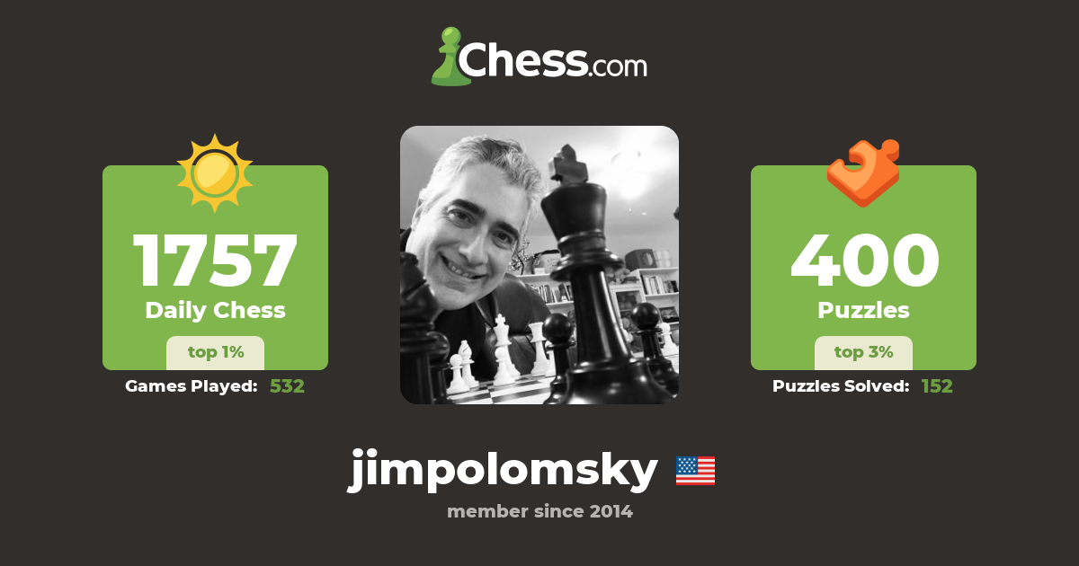 Jim Polomsky (jimpolomsky) - Chess Profile - Chess.com