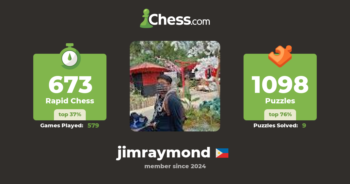jim raymond (jimraymond) - Chess Profile - Chess.com