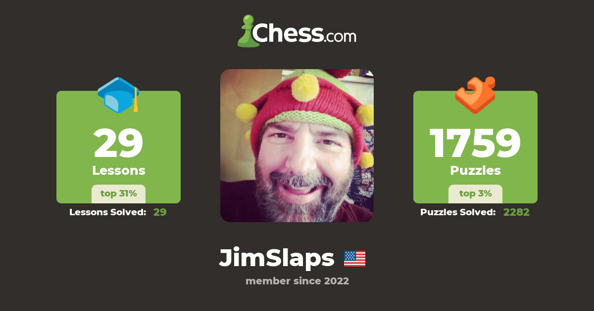 JimSlaps - Chess Profile - Chess.com