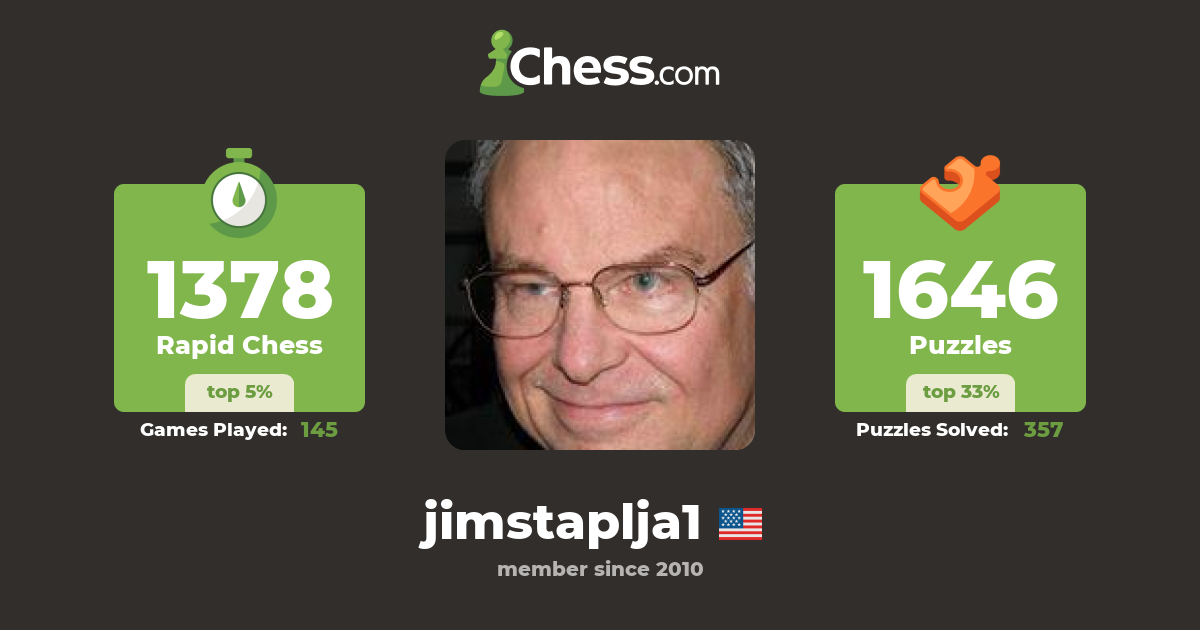 Jim (jimstaplja1) - Chess Profile - Chess.com