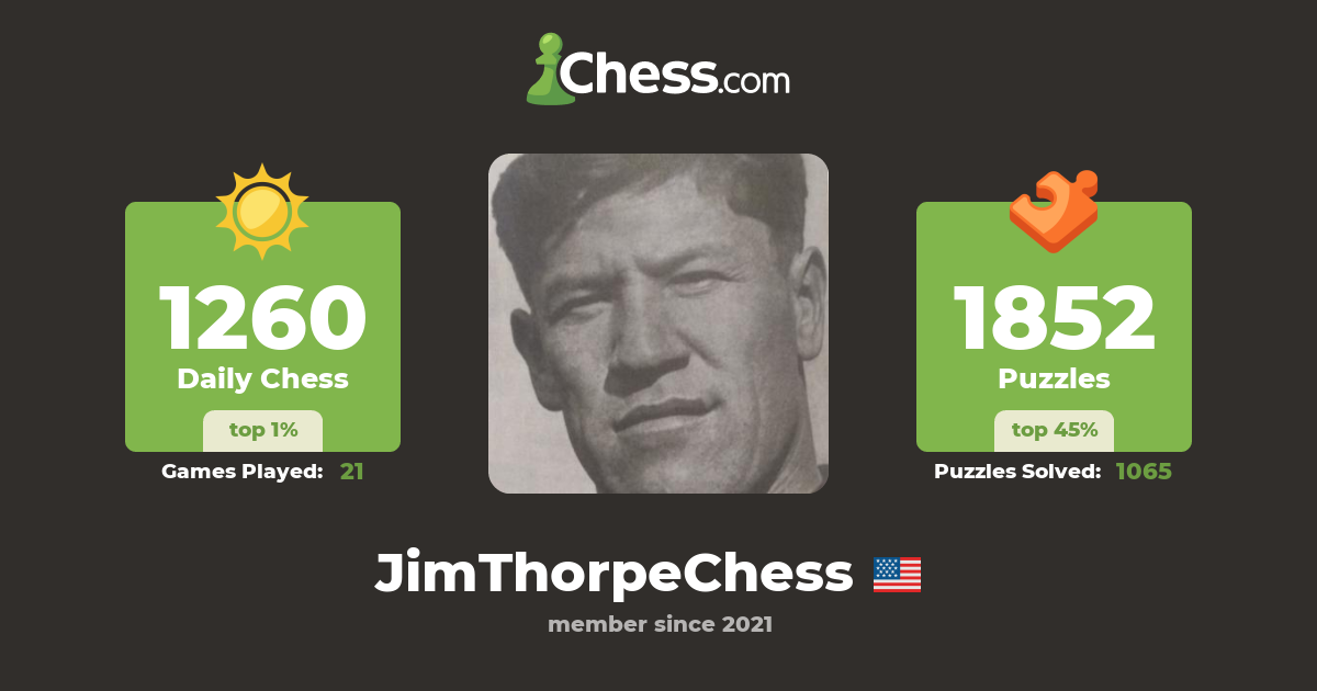 JimThorpeChess - Chess Profile - Chess.com