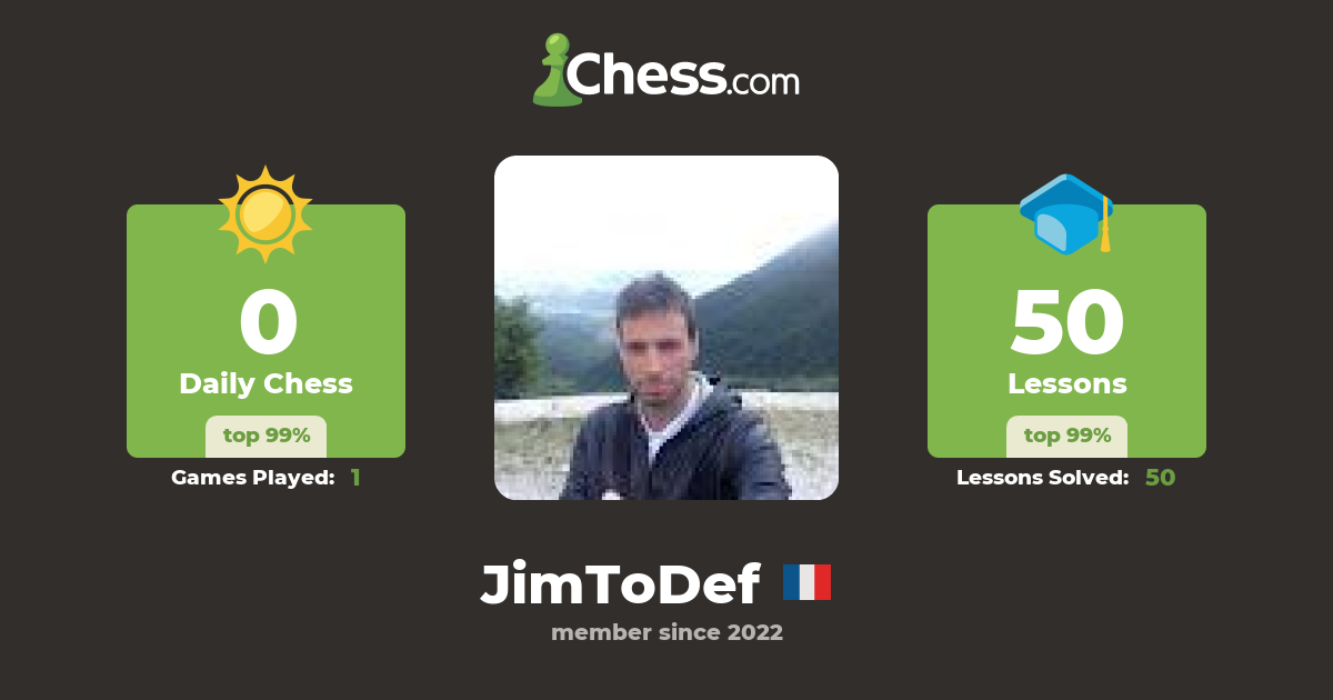 jimmy def (JimToDef) - Chess Profile - Chess.com