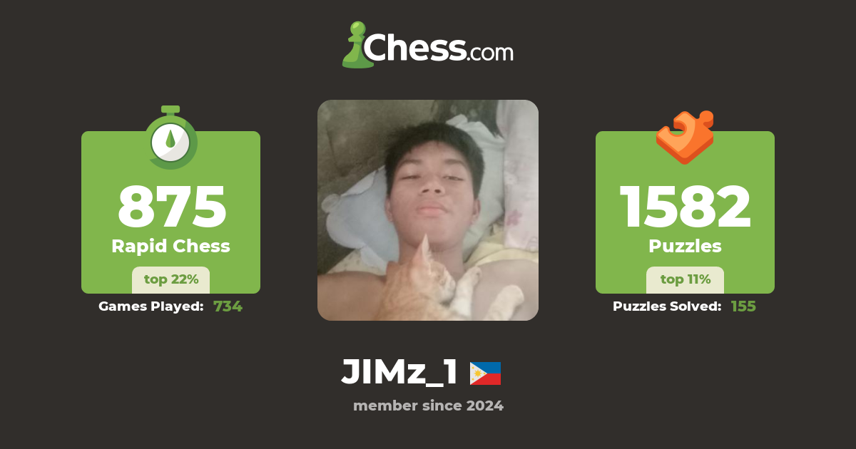 JIMz_1 - Chess Profile - Chess.com