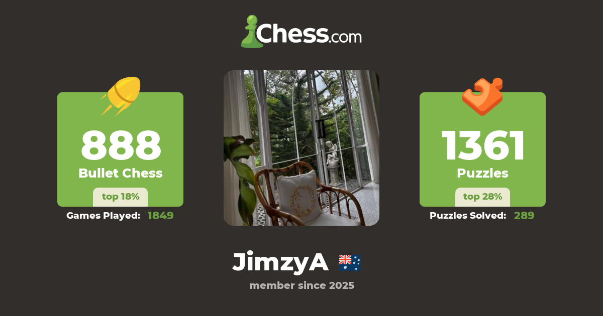 James Agustin (JimzyA) - Chess Profile - Chess.com