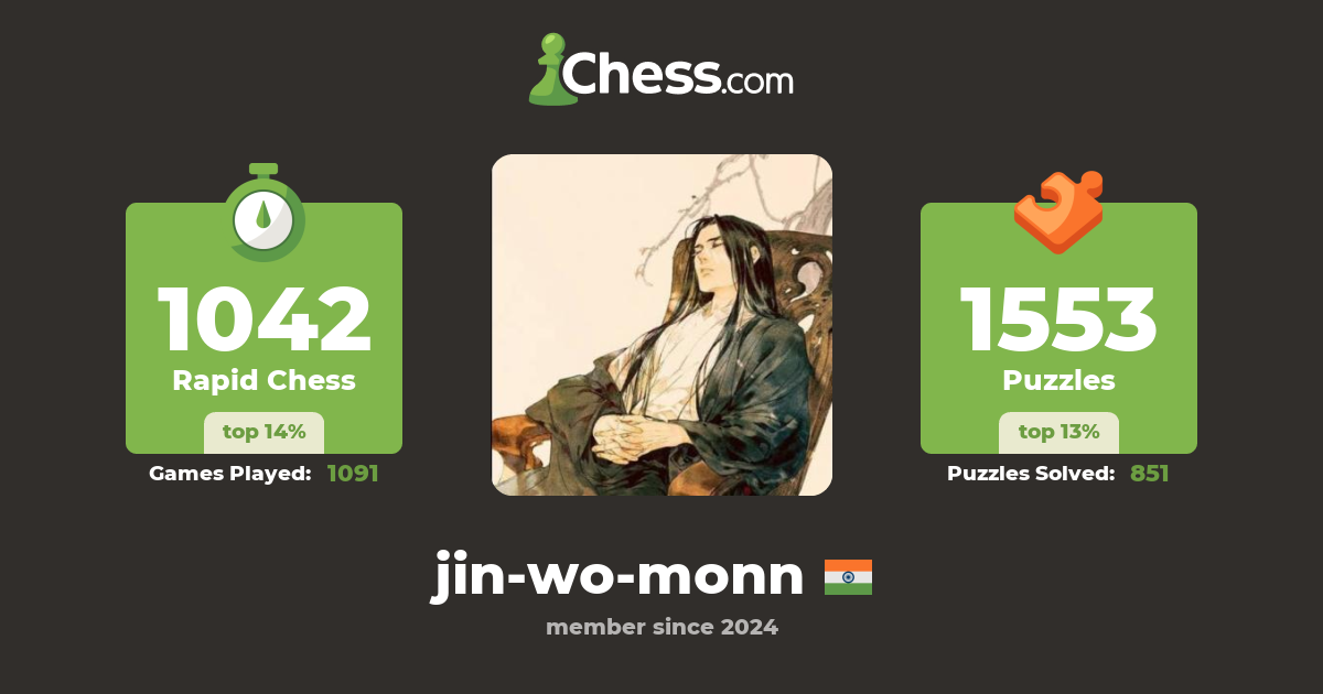 jin-wo-monn - Chess Profile - Chess.com