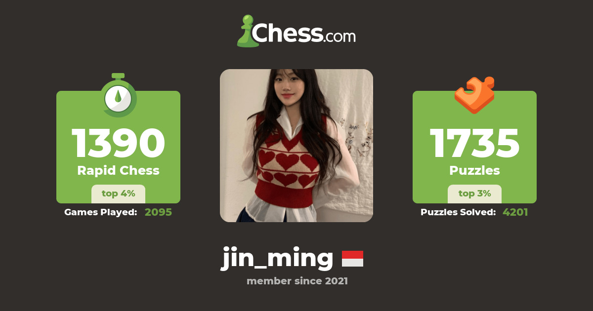 U D I N punk (jin_ming) - Chess Profile - Chess.com