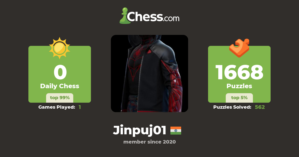 Jin Puj (Jinpuj01) - Chess Profile - Chess.com