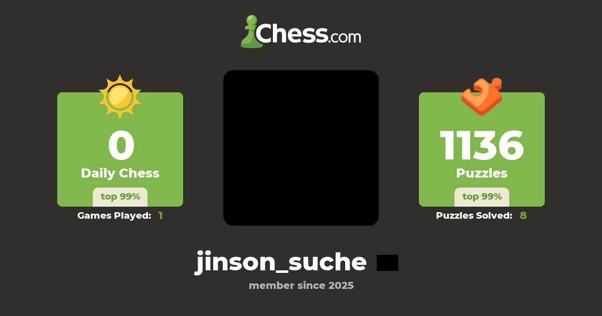 Jinson Suche (jinson_suche) - Chess Profile - Chess.com