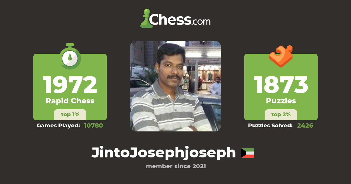 Jinto Joseph (JintoJosephjoseph) - Chess Profile - Chess.com
