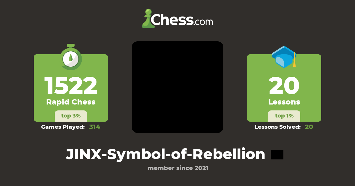 Jinx (JINX-Symbol-of-Rebellion) - Chess Profile - Chess.com