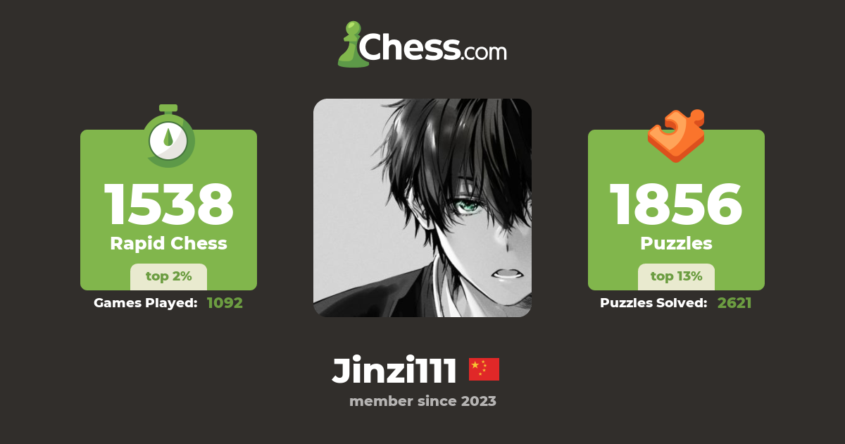 Jinzi111 - Chess Profile - Chess.com
