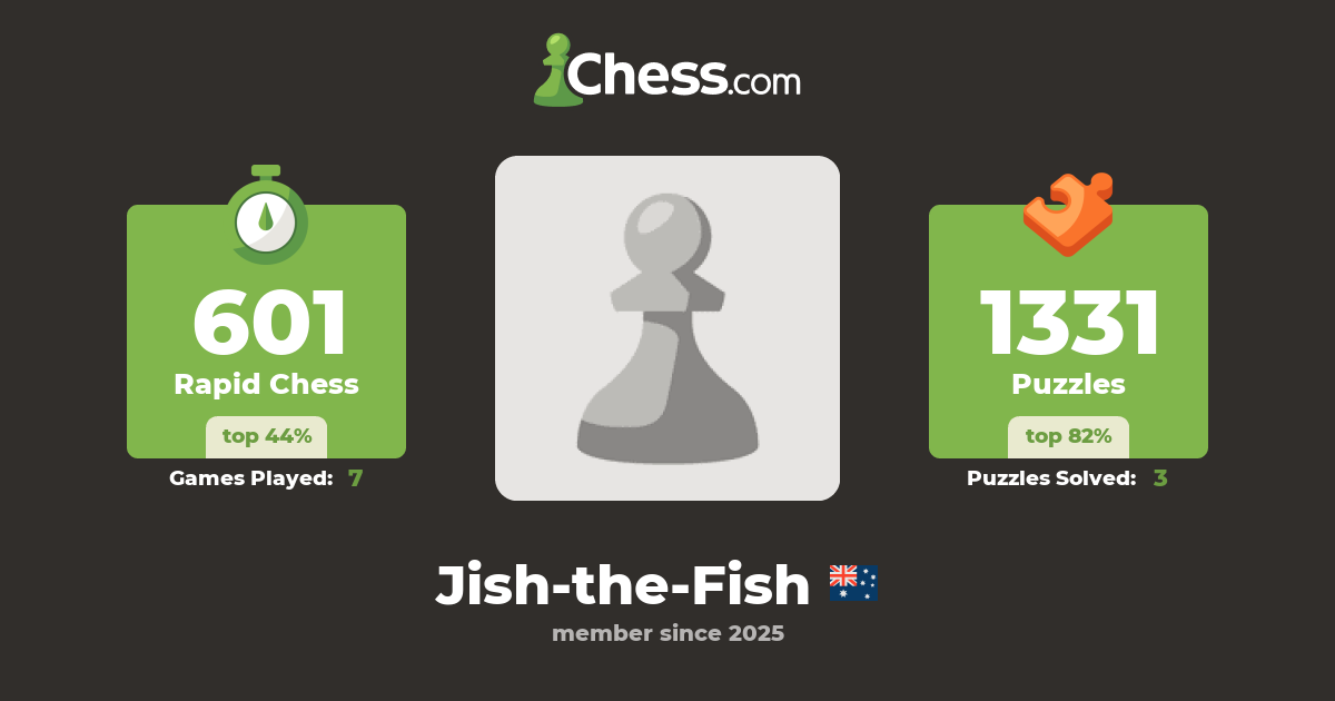 Joshua Doecke (Jish-the-Fish) - Chess Profile - Chess.com
