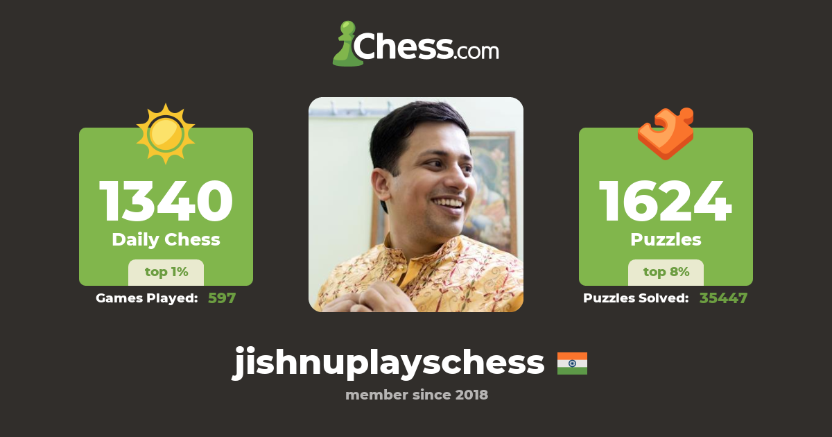 Jishnu Chatterjee (jishnuplayschess) - Chess Profile - Chess.com