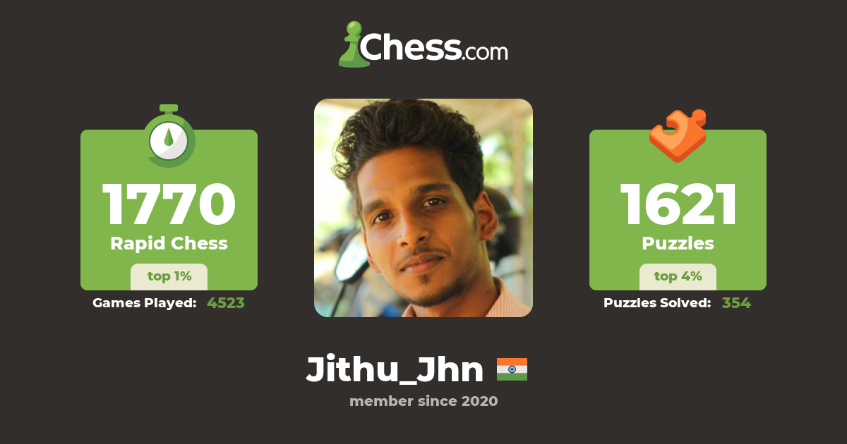 The_RivaL 😈 (Jithu_Jhn) - Chess Profile - Chess.com
