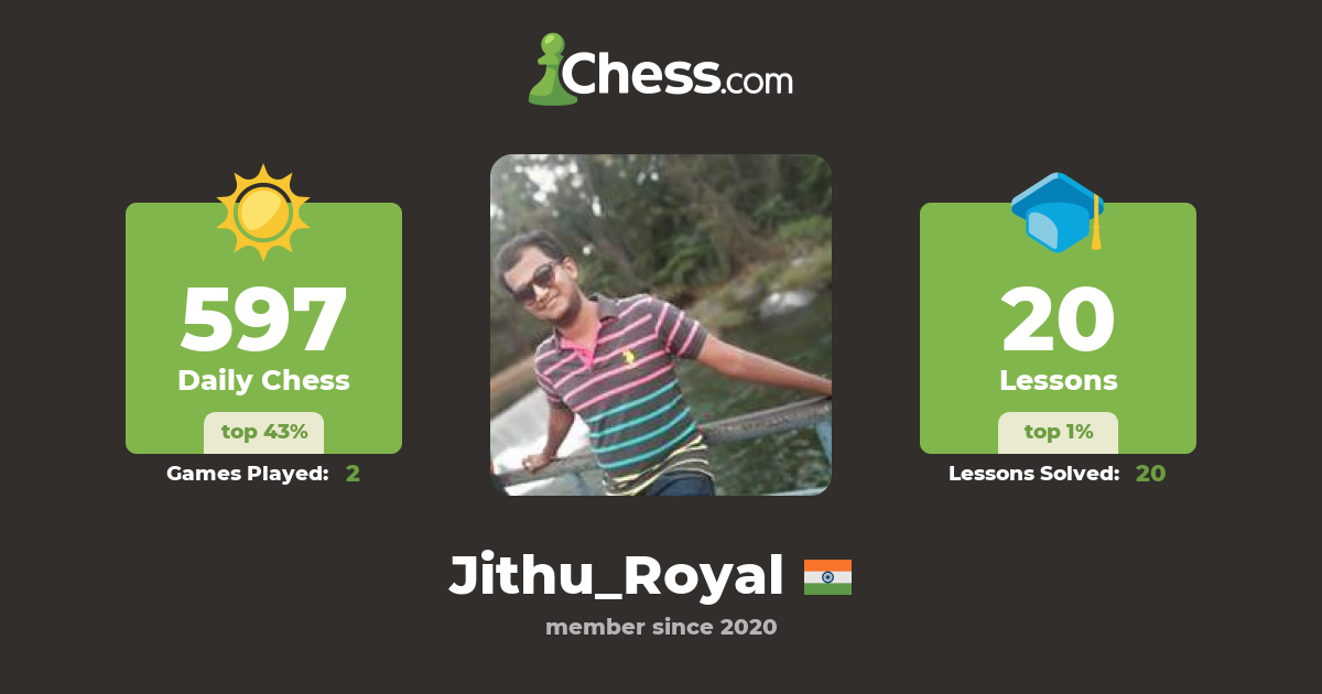jithendra poola (Jithu_Royal) - Chess Profile - Chess.com