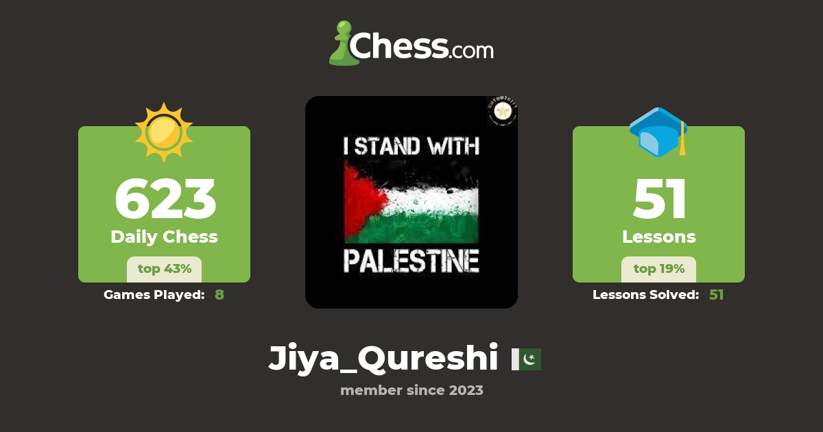 Jiya Qureshi (Jiya_Qureshi) - Chess Profile - Chess.com