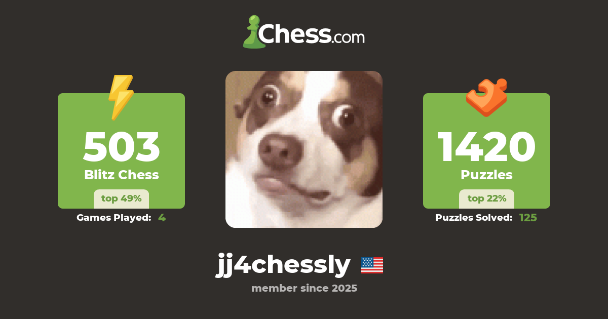 jj4chessly - Chess Profile - Chess.com