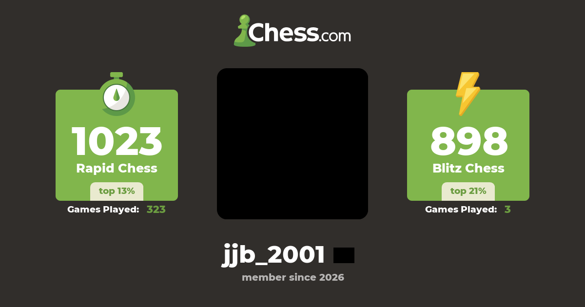 Jonathon B (jjb_2001) - Chess Profile - Chess.com