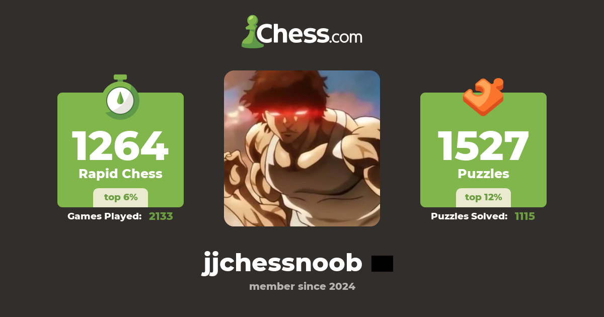 Jacob (jjchessnoob) - Chess Profile - Chess.com
