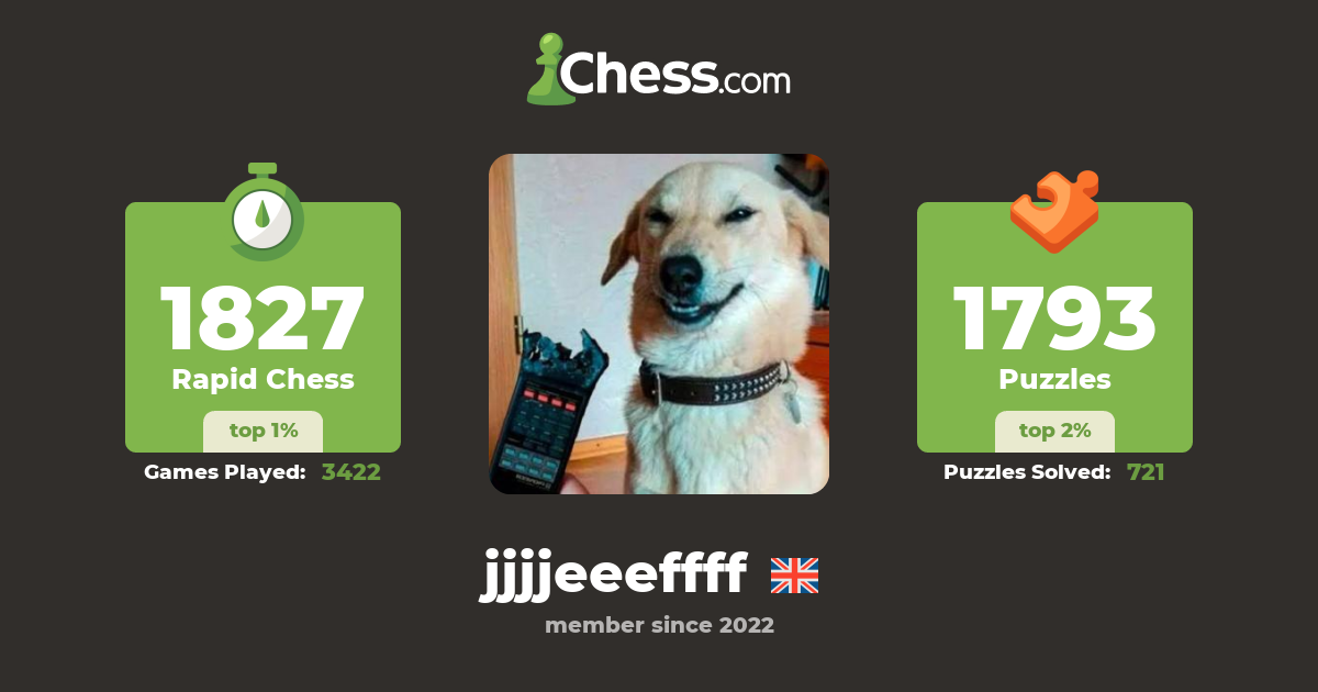 jeffrey jefferson (jjjjeeeffff) - Chess Profile - Chess.com