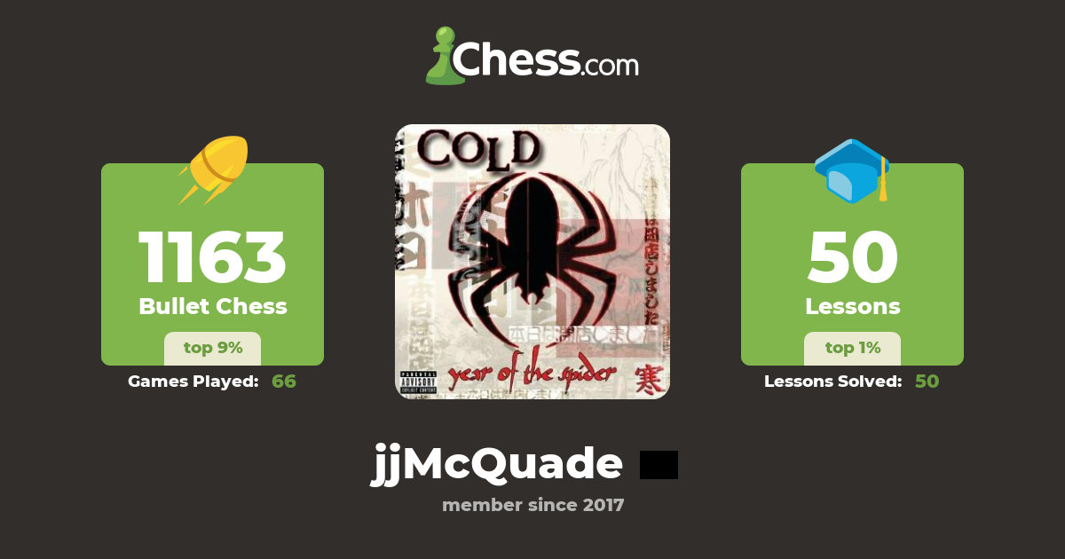 jjMcQuade - Chess Profile - Chess.com