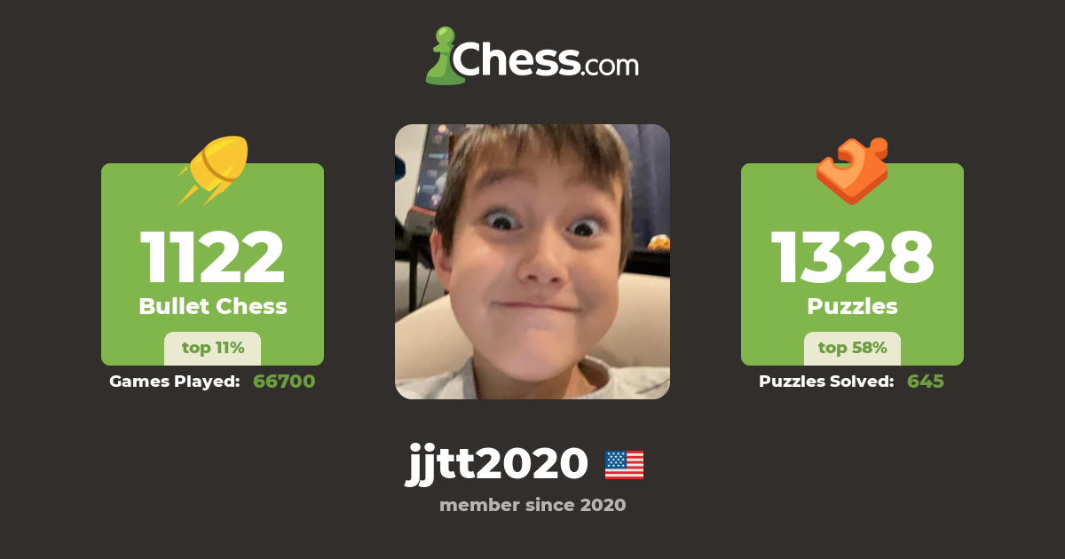 JJ Thomson (jjtt2020) - Chess Profile - Chess.com