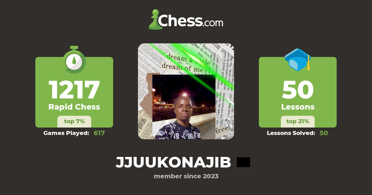 JJUUKO NAJIB (JJUUKONAJIB) - Chess Profile - Chess.com