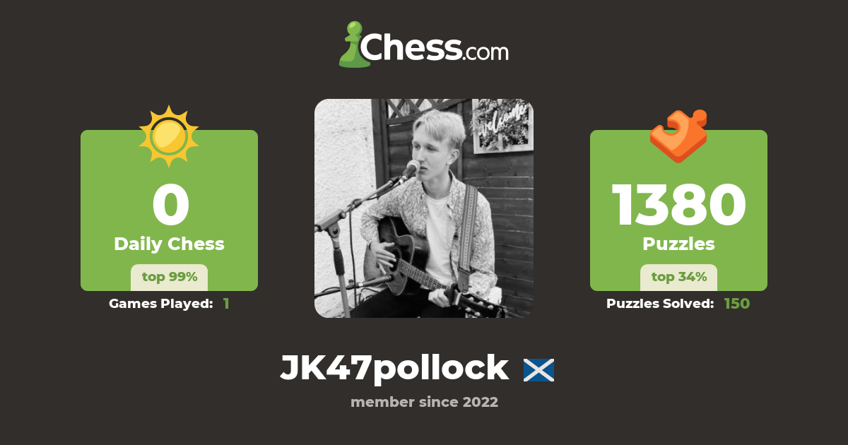 Jake Pollock (JK47pollock) - Chess Profile - Chess.com