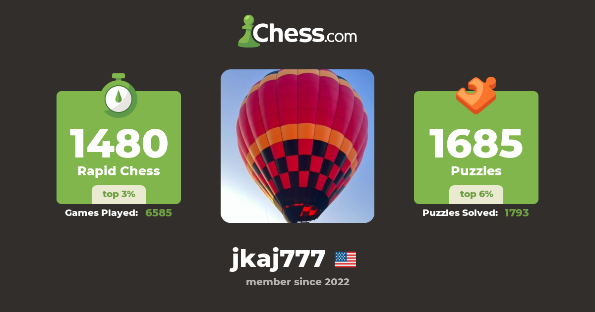 Jacques Kajiwara (jkaj777) - Chess Profile - Chess.com