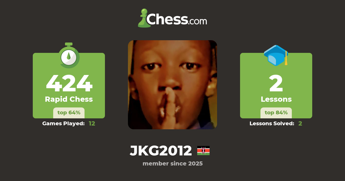 Joseph Gitau (JKG2012) - Chess Profile - Chess.com