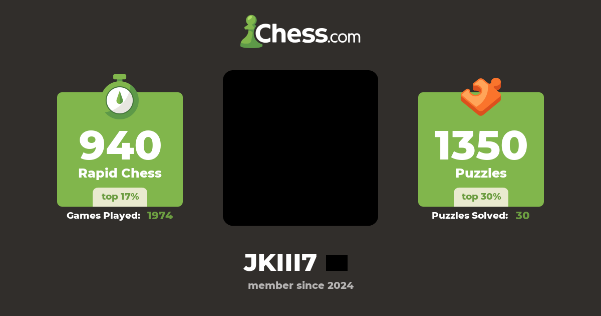JKIII7 - Chess Profile - Chess.com