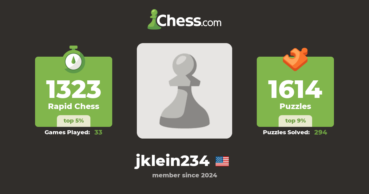jklein234 - Chess Profile - Chess.com