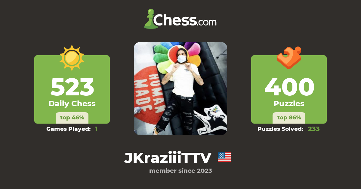 Jay (JKraziiiTTV) - Chess Profile - Chess.com