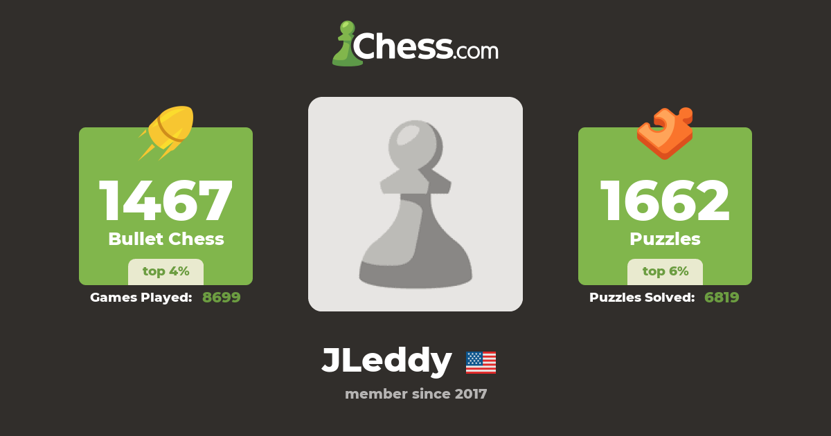 Jason Leddy (JLeddy) - Chess Profile - Chess.com