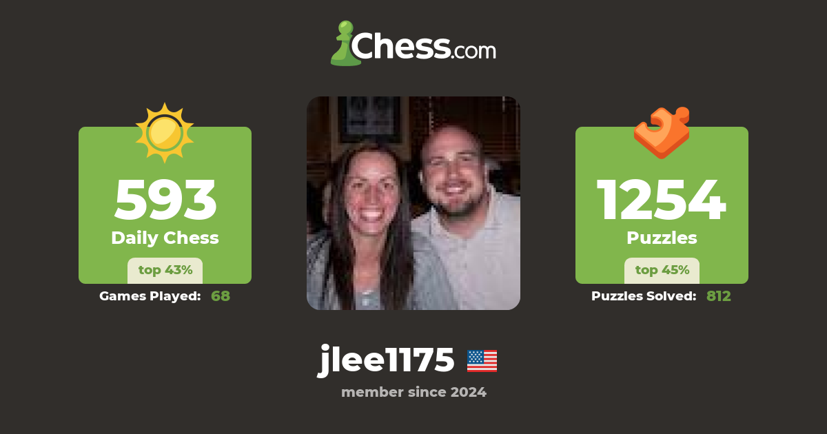 Jim Lee (jlee1175) - Chess Profile - Chess.com