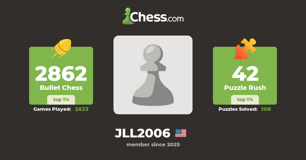 FM Justin Lee (JLL2006) - Chess Profile - Chess.com