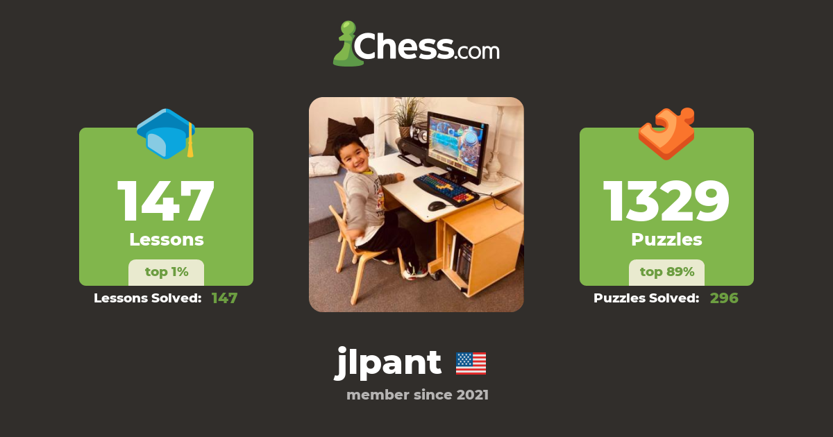 Jason Pant (jlpant) - Chess Profile - Chess.com