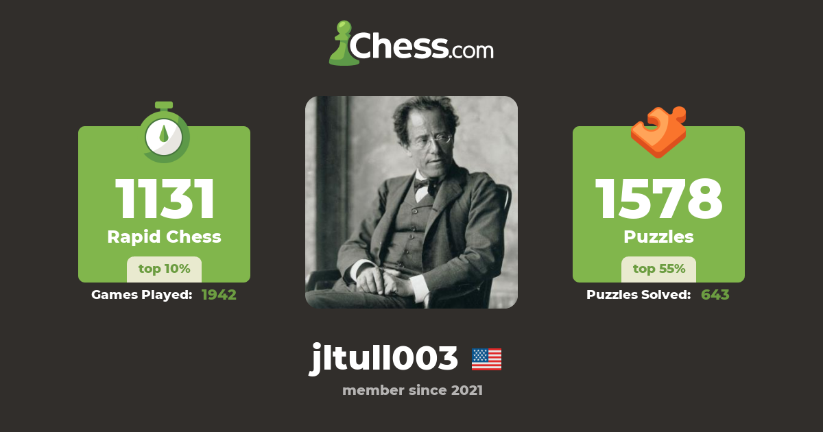 Jack Tull (jltull003) - Chess Profile - Chess.com