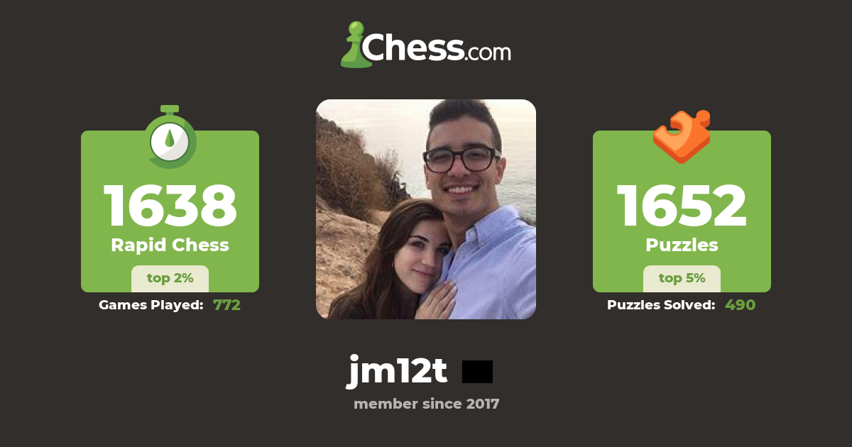 Joseph Munoz (jm12t) - Chess Profile - Chess.com