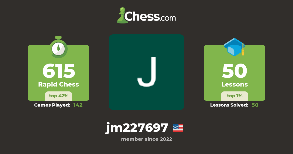 Jonathan Mina-Carbajal (Student) (jm227697) - Chess Profile - Chess.com