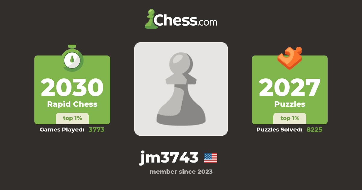 Johan Myburgh (jm3743) - Chess Profile - Chess.com